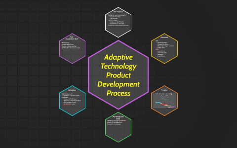 Adaptive Technology Product Development Process by Andrea Pellerito on ...