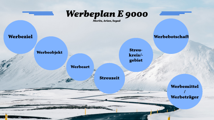 Stammgruppe 2 Werbeplan by Moritz Lange on Prezi