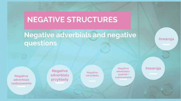 Negative structures by Joanna Honkisz on Prezi