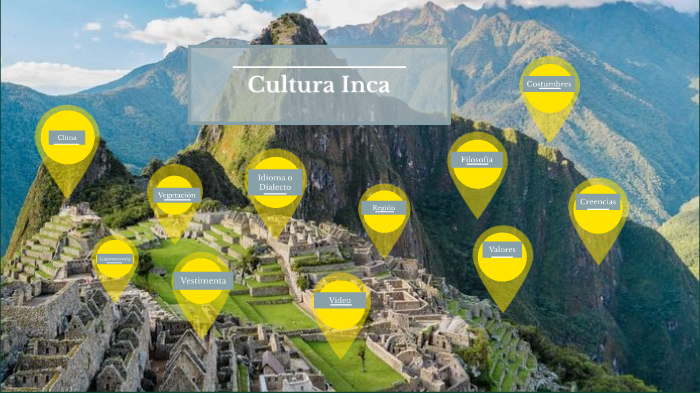 Cultura Inca by Daniela Solis on Prezi