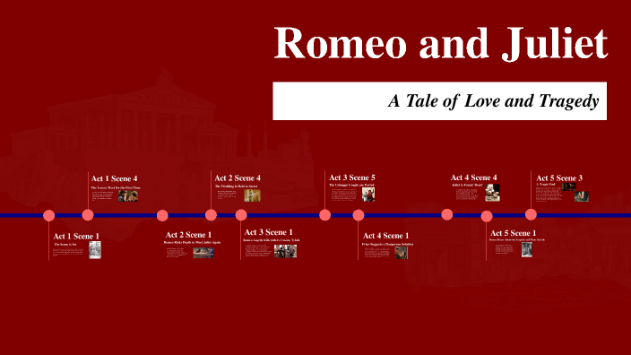 Romeo and Juliet Timeline by Stephanie Velazco on Prezi