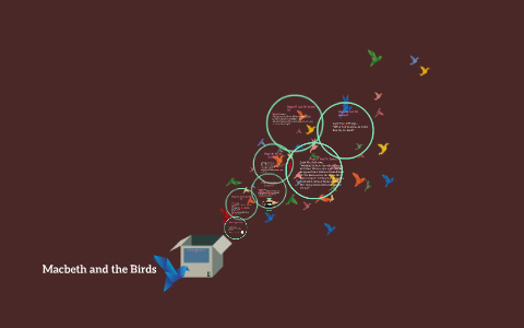 Macbeth and the Birds by Cole Courson on Prezi