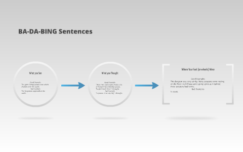 BA-DA-BING Sentences by Chicken Feet on Prezi