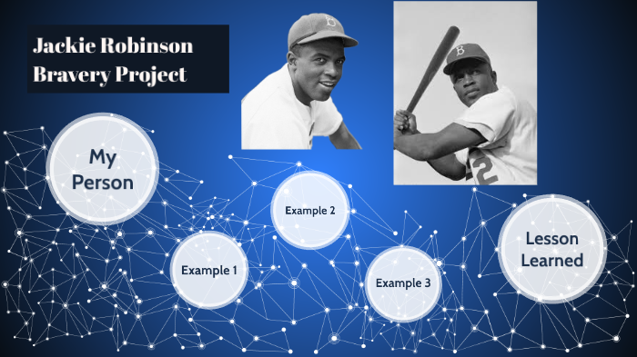 Jackie Robinson Prezi by Colin Beesley on Prezi
