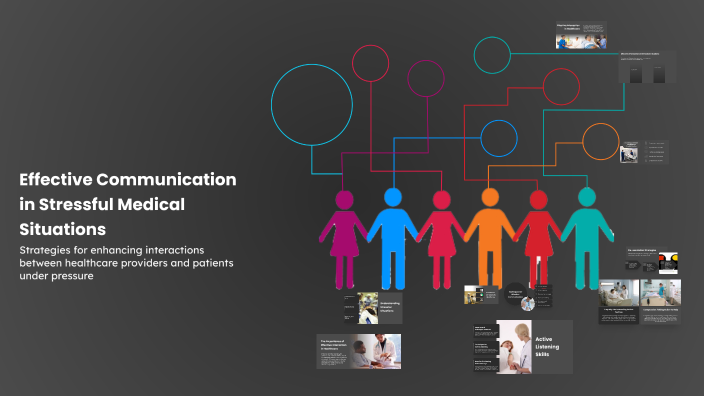 Effective Communication in Stressful Medical Situations by Breanne ...