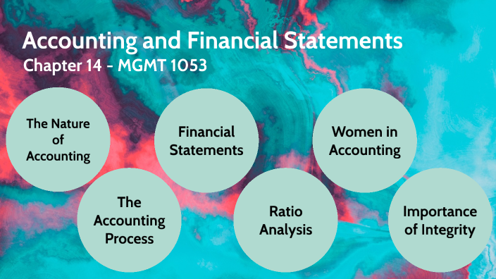 Chapter 14: Accounting and Financial Statements by Erica Zaretsky on Prezi