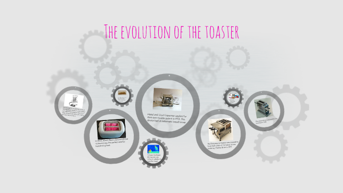 The Evolution Of The Toaster by Allison Dill on Prezi