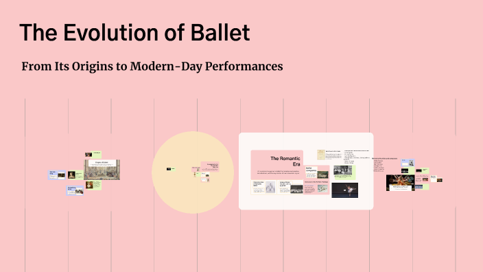 The Evolution of Ballet by Savannah Botts on Prezi