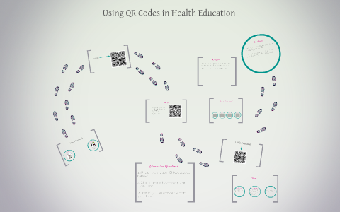 Using QR Codes in Health Education by Samantha Hayter