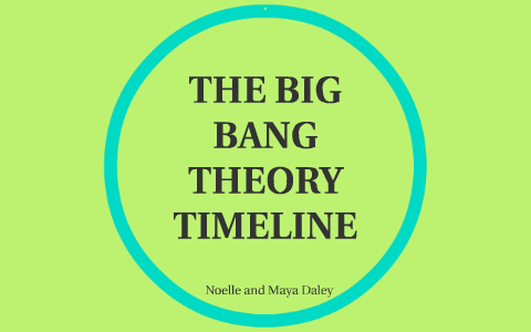 THE BIG BANG THEORY TIMELINE by Maya Daley on Prezi