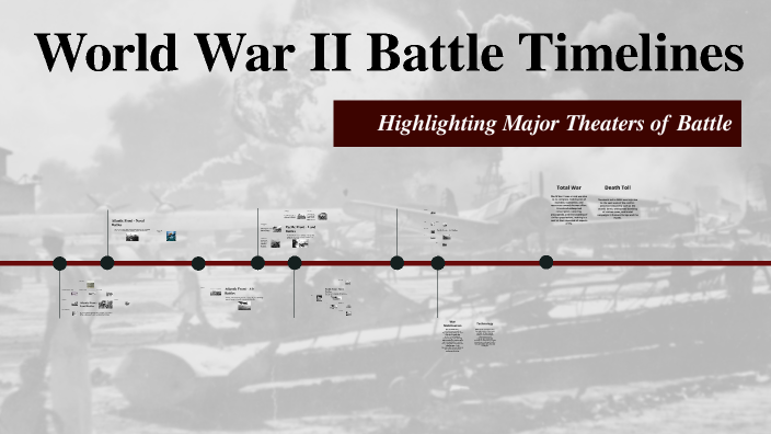 World War II Battle Timelines by Keagan Lycklama on Prezi