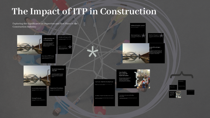 The Impact of ITP in Construction by Aurel Brahimi on Prezi