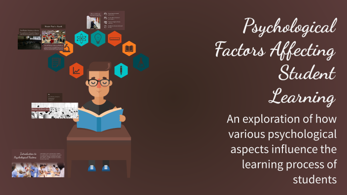 Psychological Factors Affecting Student Learning by sawen hamadamin on ...