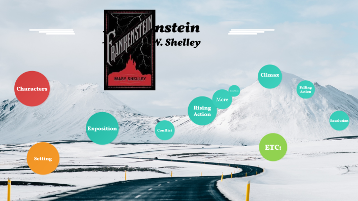 Frankenstein Plot Diagram by Casey Foster on Prezi