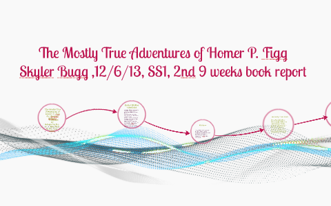The Mostly True Adventures of Homer P. Figg by Skyler Bugg on Prezi