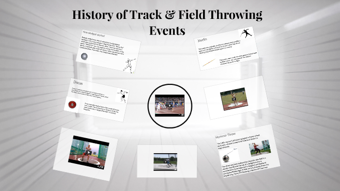 History of Track & Field Throwing Events by Dakota Fuller on Prezi