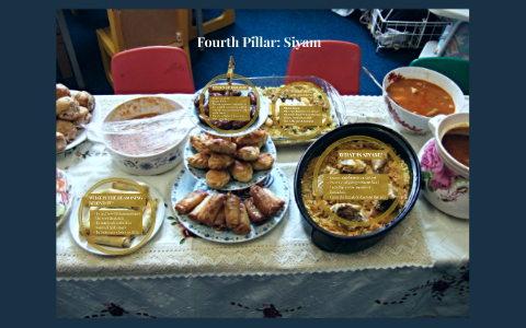 Siyam: The Fourth Pillar by Elias Charles on Prezi