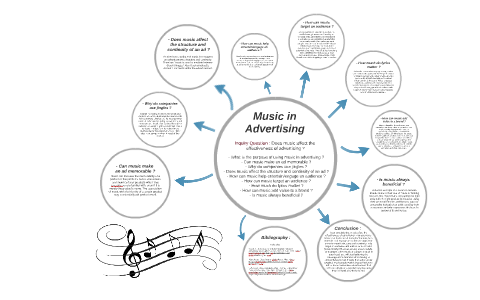 Music in Advertising by J C on Prezi