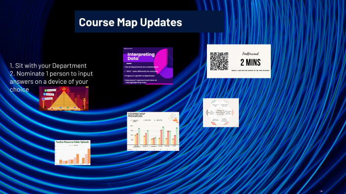 Wrapping up Course Maps 2024 by Rachel Dascoli on Prezi