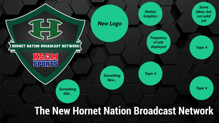 Hornet Nation Broadcast Network New Graphics by Jordan Smith on Prezi