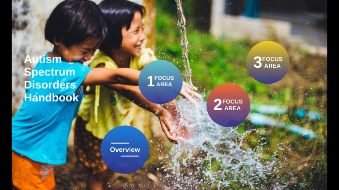 Autism Spectrum Disorders Handbook by Lori Pokela on Prezi