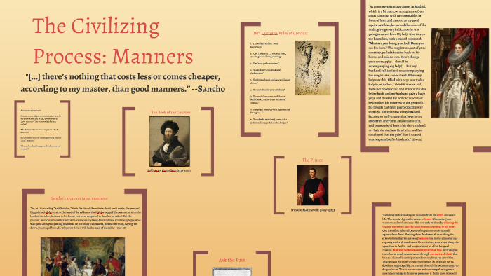 The Civilizing Process: Manners by Gabriela Carrión on Prezi