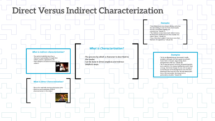Direct Versus Indirect Characterization by Elizabeth Kennard on Prezi