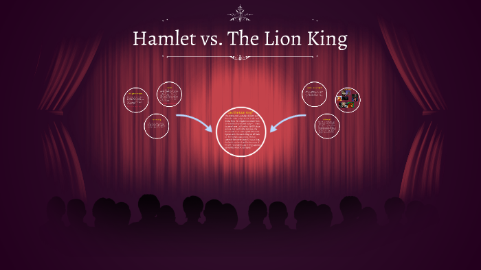 Hamlet vs. The Lion King by cesar Talamantes on Prezi