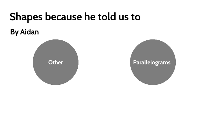 Math by aidan kelley on Prezi