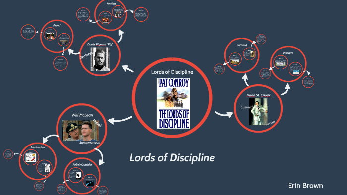 Lords of Discipline by Erin Brown on Prezi