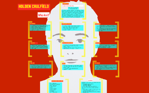 The Catcher in the Rye: Is Holden a Phony? by Bailey Smith on Prezi