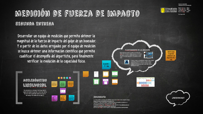 medición de fuerza de impacto by on Prezi