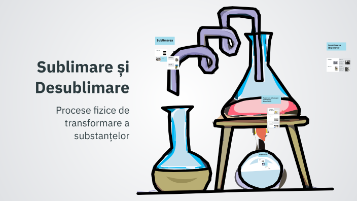 Sublimare și Desublimare by Andreea Manea on Prezi