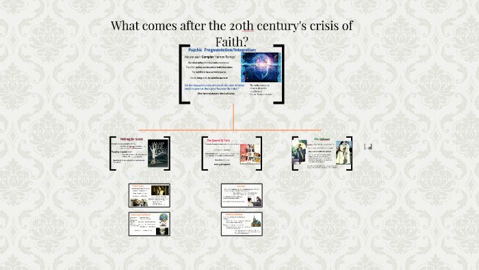 Psychic Fragmentation/Integration: by Bianca Rivera on Prezi