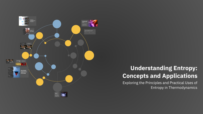 Understanding Entropy: Concepts and Applications by Bekithemba Sibanda ...