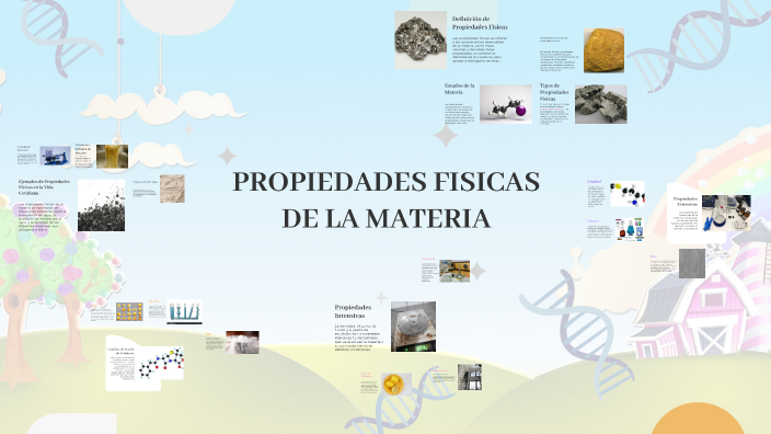 Propiedades Físicas de la Materia by Fanny Villalobos on Prezi