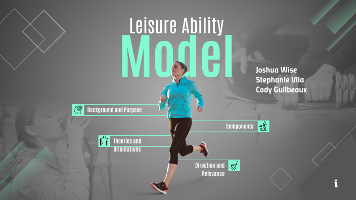 Leisure Activity Model Group Project by Joshua Wise on Prezi
