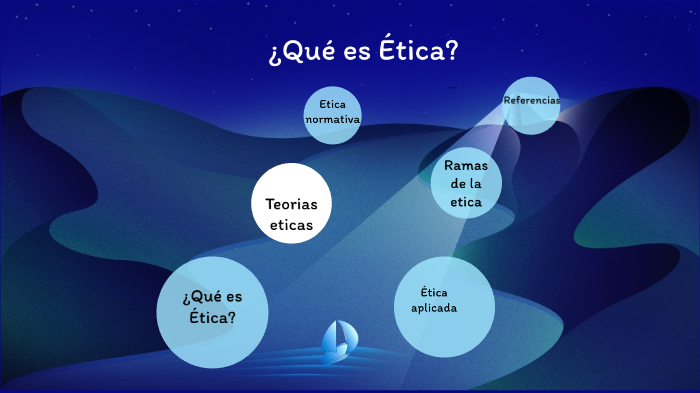 que es la etica by ricardo nieves on Prezi