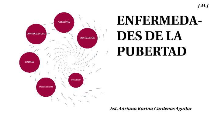 Pubertad Semana 3 Educación Sexual By Adriana Cardenas On Prezi
