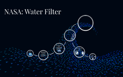 NASA: Water Filter by Rynni Morgan on Prezi