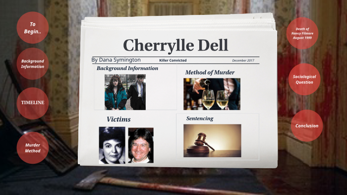 Cherrylle Dell by dana symington on Prezi