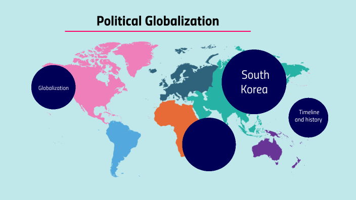 Political Globalization by Kennedy Wilson on Prezi