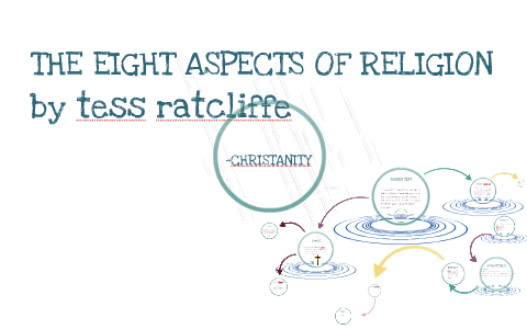 THE EIGHT ASPECTS OF RELIGION by tess ratcliffe on Prezi