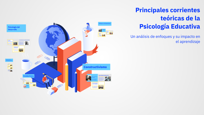 Principales corrientes teóricas de la Psicología Educativa by Arroyo ...