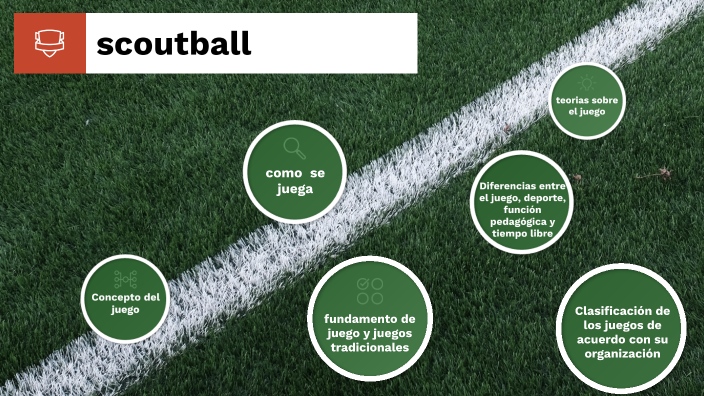 juego motor scout ball by francisco joaquin fajardo on Prezi