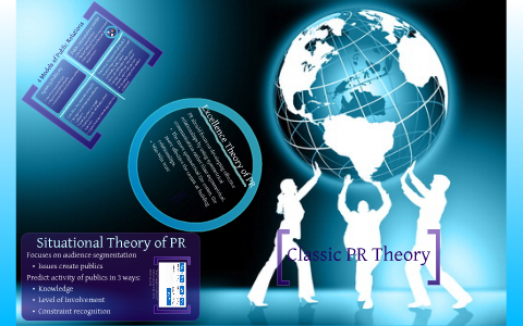 Classic PR Models and Theories by Laura Mitchell on Prezi