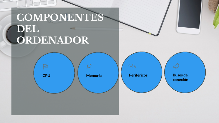 COMPONENTES DEL ODENADOR by marco de la fuenrte on Prezi