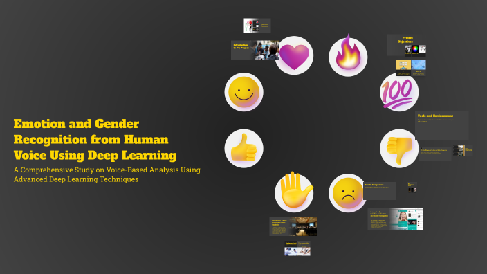 Emotion and Gender Recognition from Human Voice Using Deep Learning by ...
