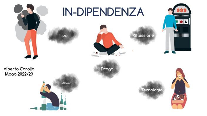 IN-DIPENDENZA by Alberto Carollo on Prezi