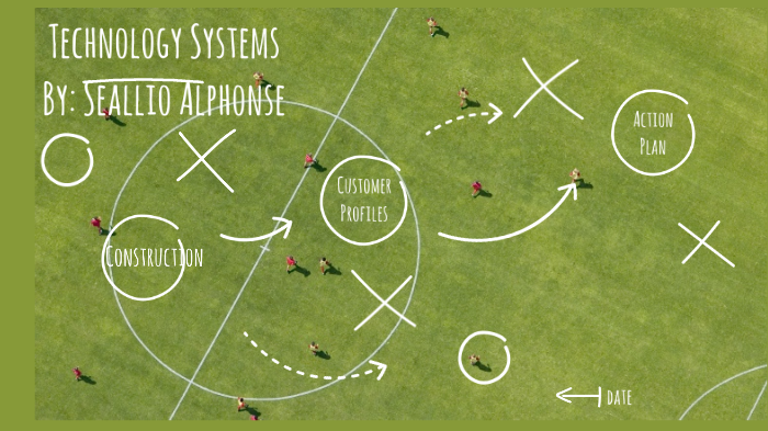 Technology Systems by Seallio Alphonse on Prezi
